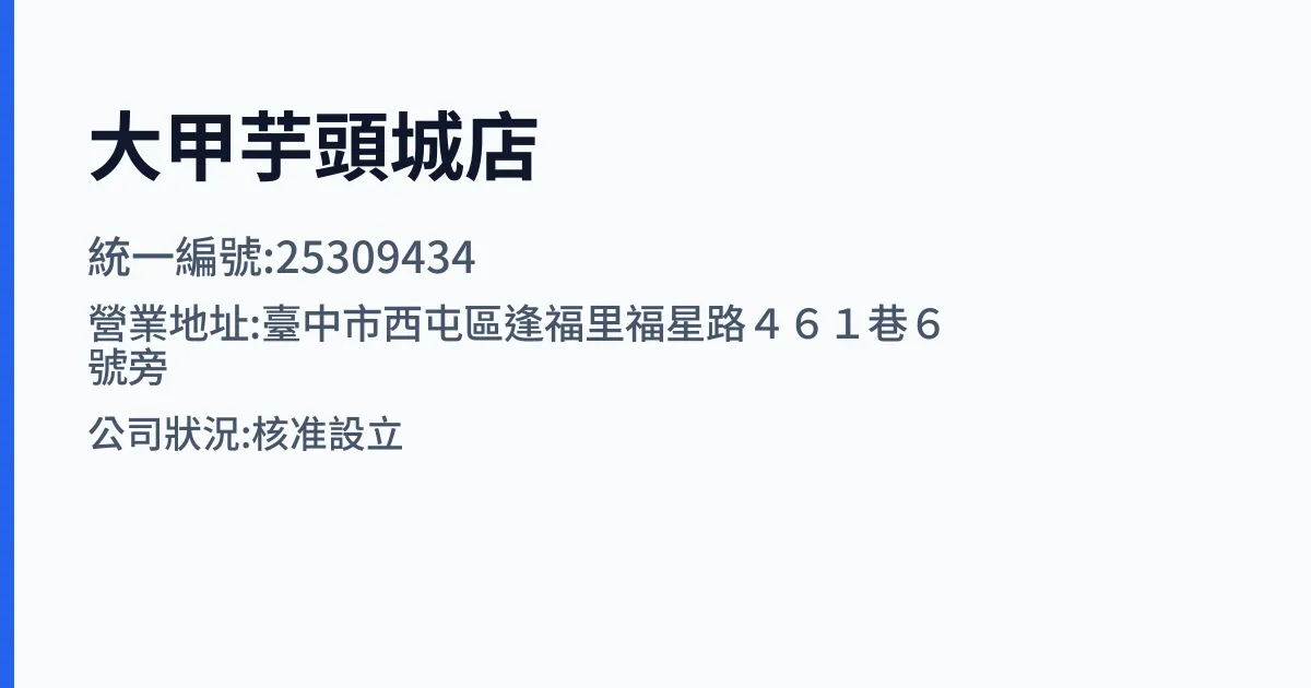 大甲芋頭城店 - 統編 25309434(臺中市) 公司登記資料與營業項目詳細圖表