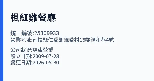 楓紅雞餐廳的照片-統編 25309933(南投縣) 公司登記資料與營業項目詳細圖表