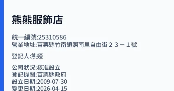 熊熊服飾店的照片-統編 25310586(苗栗縣) 公司登記資料與營業項目詳細圖表