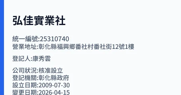 弘佳實業社的照片-統編 25310740(彰化縣) 公司登記資料與營業項目詳細圖表