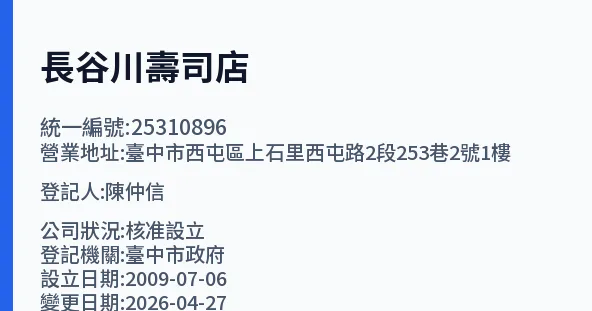 長谷川壽司店的照片-統編 25310896(臺中市) 公司登記資料與營業項目詳細圖表