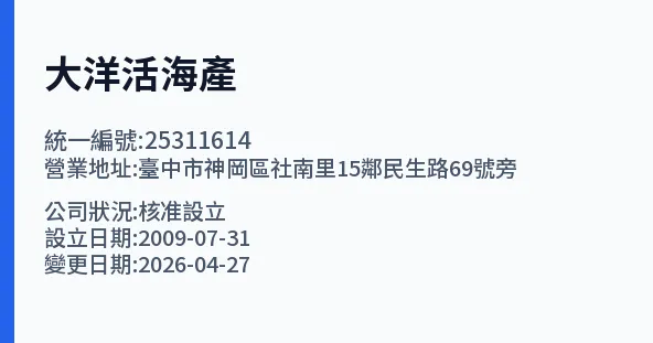 大洋活海產的照片-統編 25311614(臺中市) 公司登記資料與營業項目詳細圖表