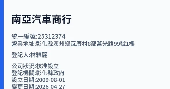 南亞汽車商行的照片-統編 25312374(彰化縣) 公司登記資料與營業項目詳細圖表