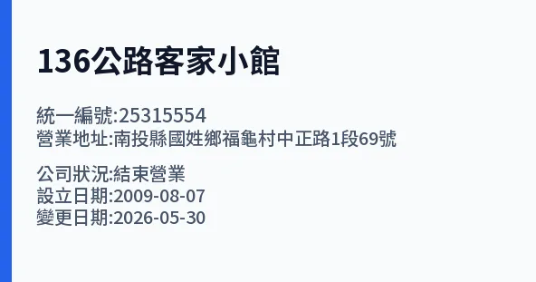136公路客家小館的照片-統編 25315554(南投縣) 公司登記資料與營業項目詳細圖表
