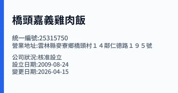 橋頭嘉義雞肉飯的照片-統編 25315750(雲林縣) 公司登記資料與營業項目詳細圖表