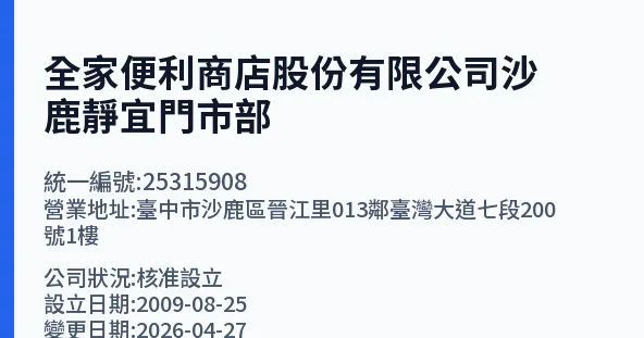 全家便利商店股份有限公司沙鹿靜宜門市部的照片-統編 25315908(臺中市) 公司登記資料與營業項目詳細圖表