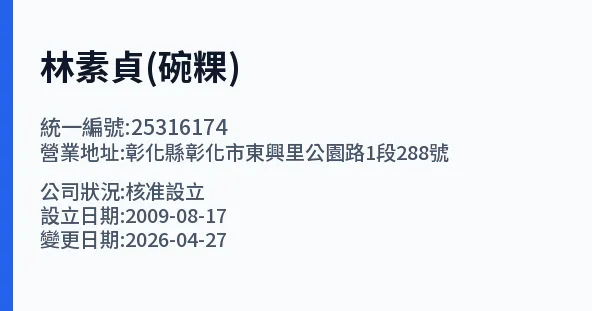 林素貞(碗粿)的照片-統編 25316174(彰化縣) 公司登記資料與營業項目詳細圖表