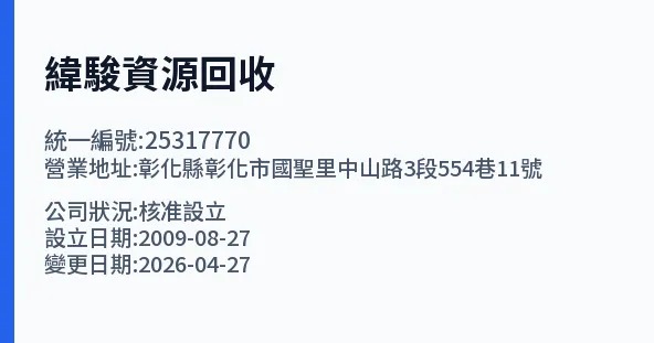 緯駿資源回收的照片-統編 25317770(彰化縣) 公司登記資料與營業項目詳細圖表