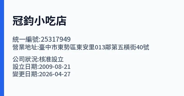 冠鈞小吃店的照片-統編 25317949(臺中市) 公司登記資料與營業項目詳細圖表