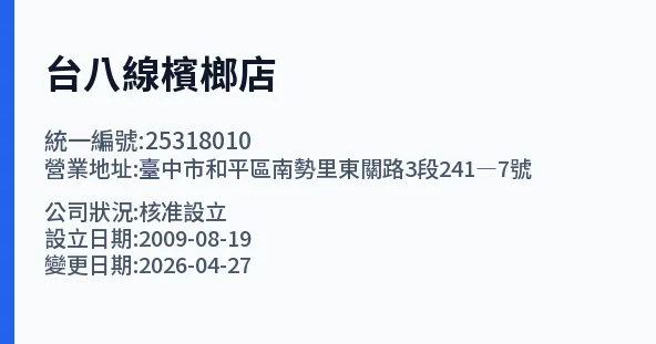 台八線檳榔店的照片-統編 25318010(臺中市) 公司登記資料與營業項目詳細圖表
