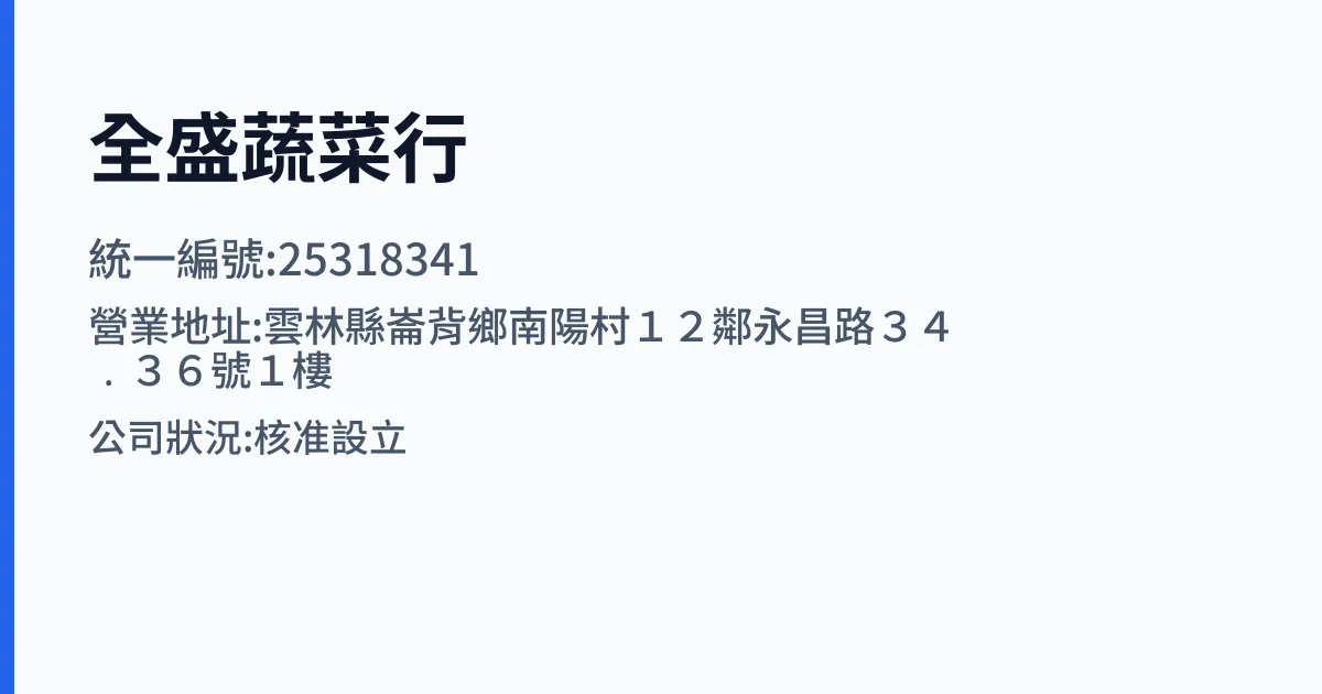 全盛蔬菜行 - 統編 25318341(雲林縣) 公司登記資料與營業項目詳細圖表