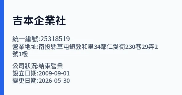 吉本企業社的照片-統編 25318519(南投縣) 公司登記資料與營業項目詳細圖表