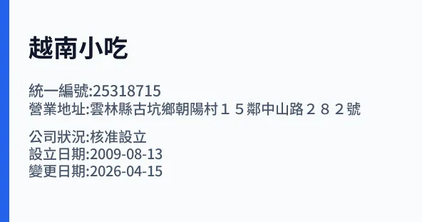 越南小吃的照片-統編 25318715(雲林縣) 公司登記資料與營業項目詳細圖表