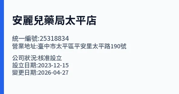 安麗兒藥局太平店的照片-統編 25318834(臺中市) 公司登記資料與營業項目詳細圖表