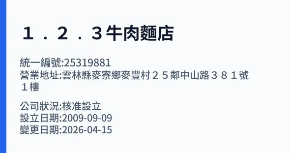 １﹒２﹒３牛肉麵店的照片-統編 25319881(雲林縣) 公司登記資料與營業項目詳細圖表