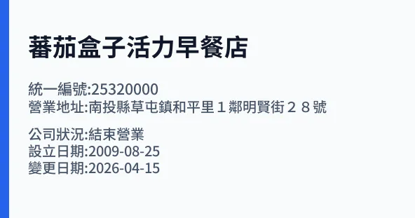 蕃茄盒子活力早餐店的照片-統編 25320000(南投縣) 公司登記資料與營業項目詳細圖表