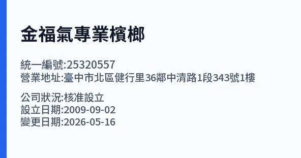 金福氣專業檳榔的照片-統編 25320557(臺中市) 公司登記資料與營業項目詳細圖表