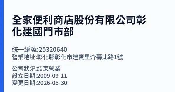 全家便利商店股份有限公司彰化建國門市部的照片-統編 25320640(彰化縣) 公司登記資料與營業項目詳細圖表