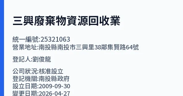 三興廢棄物資源回收業的照片-統編 25321063(南投縣) 公司登記資料與營業項目詳細圖表
