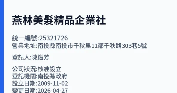 燕林美髮精品企業社的照片-統編 25321726(南投縣) 公司登記資料與營業項目詳細圖表