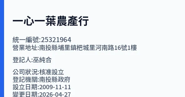 一心一葉農產行的照片-統編 25321964(南投縣) 公司登記資料與營業項目詳細圖表