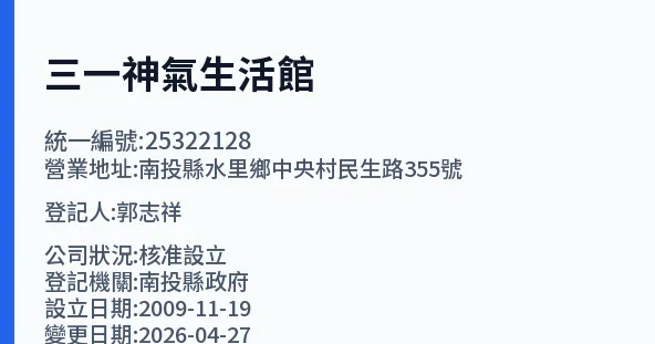 三一神氣生活館的照片-統編 25322128(南投縣) 公司登記資料與營業項目詳細圖表