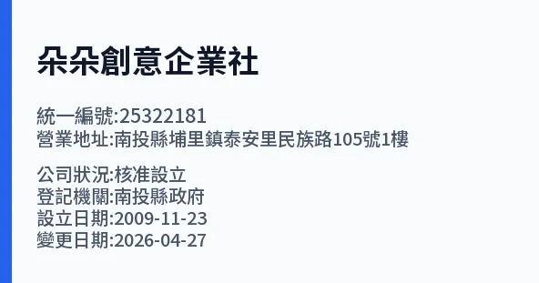 朵朵創意企業社的照片-統編 25322181(南投縣) 公司登記資料與營業項目詳細圖表