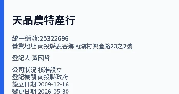 天品農特產行的照片-統編 25322696(南投縣) 公司登記資料與營業項目詳細圖表