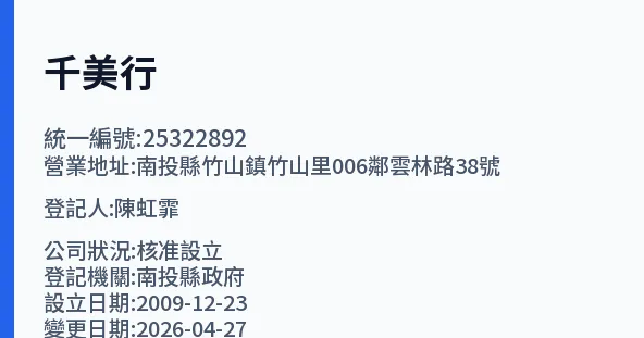 千美行的照片-統編 25322892(南投縣) 公司登記資料與營業項目詳細圖表