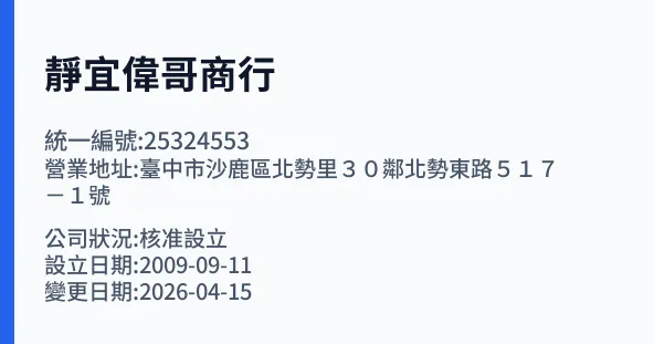 靜宜偉哥商行的照片-統編 25324553(臺中市) 公司登記資料與營業項目詳細圖表