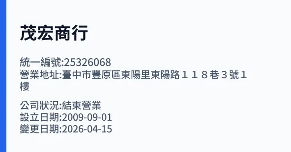 茂宏商行的照片-統編 25326068(臺中市) 公司登記資料與營業項目詳細圖表
