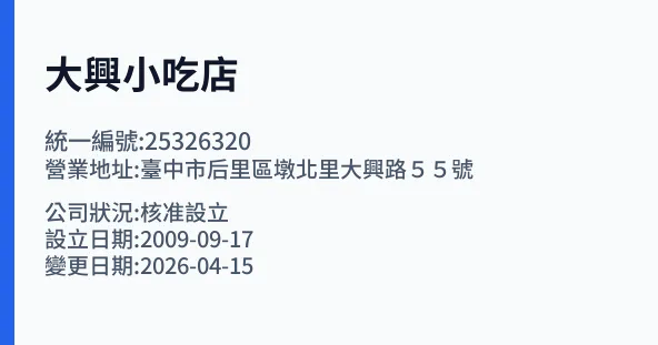大興小吃店的照片-統編 25326320(臺中市) 公司登記資料與營業項目詳細圖表