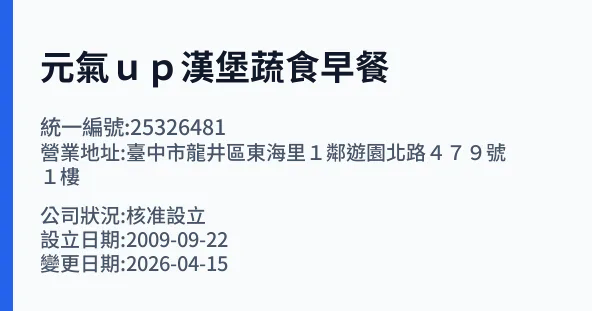 元氣ｕｐ漢堡蔬食早餐的照片-統編 25326481(臺中市) 公司登記資料與營業項目詳細圖表
