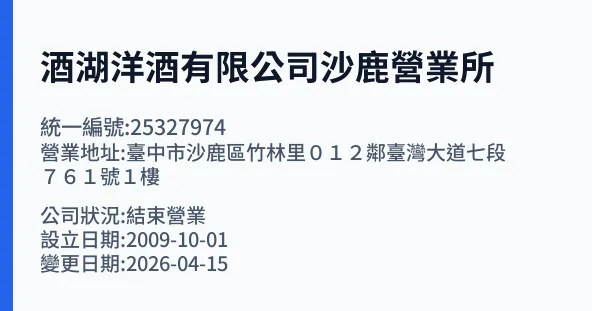 酒湖洋酒有限公司沙鹿營業所的照片-統編 25327974(臺中市) 公司登記資料與營業項目詳細圖表