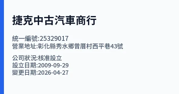 捷克中古汽車商行的照片-統編 25329017(彰化縣) 公司登記資料與營業項目詳細圖表