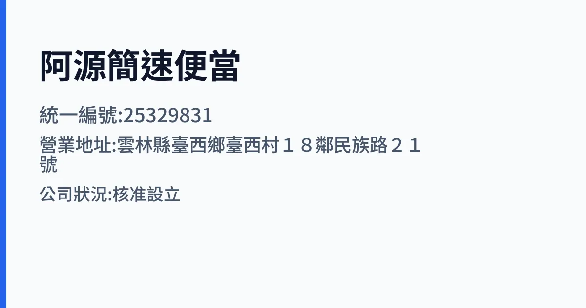 阿源簡速便當 - 統編 25329831(雲林縣) 公司登記資料與營業項目詳細圖表