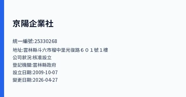 京陽企業社的照片-統編 25330268(雲林縣) 公司登記資料與營業項目詳細圖表