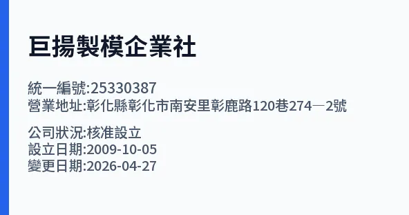 巨揚製模企業社的照片-統編 25330387(彰化縣) 公司登記資料與營業項目詳細圖表