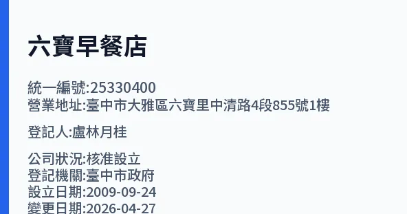 六寶早餐店的照片-統編 25330400(臺中市) 公司登記資料與營業項目詳細圖表