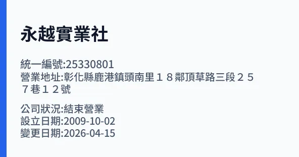 永越實業社的照片-統編 25330801(彰化縣) 公司登記資料與營業項目詳細圖表