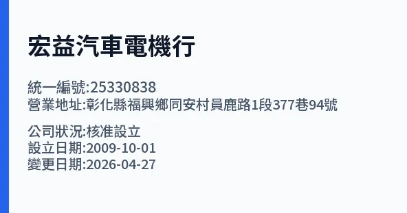 宏益汽車電機行的照片-統編 25330838(彰化縣) 公司登記資料與營業項目詳細圖表
