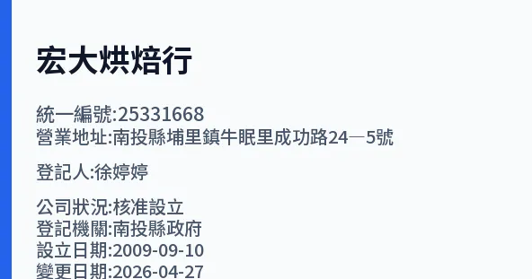 宏大烘焙行的照片-統編 25331668(南投縣) 公司登記資料與營業項目詳細圖表