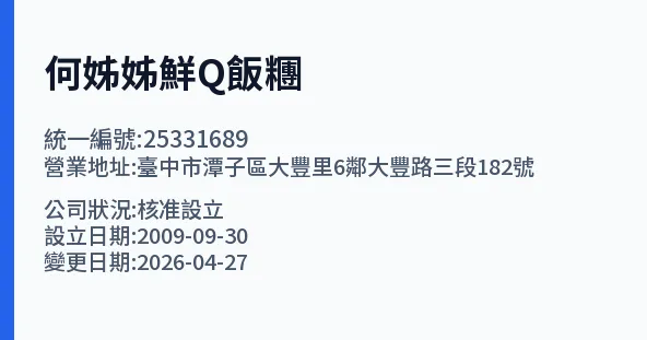 何姊姊鮮Q飯糰的照片-統編 25331689(臺中市) 公司登記資料與營業項目詳細圖表