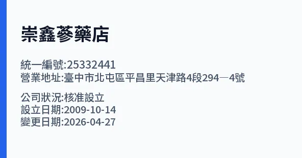 崇鑫蔘藥店的照片-統編 25332441(臺中市) 公司登記資料與營業項目詳細圖表
