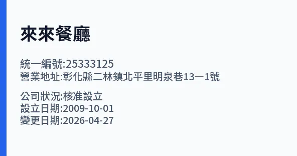 來來餐廳的照片-統編 25333125(彰化縣) 公司登記資料與營業項目詳細圖表