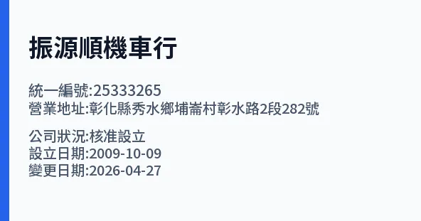 振源順機車行的照片-統編 25333265(彰化縣) 公司登記資料與營業項目詳細圖表
