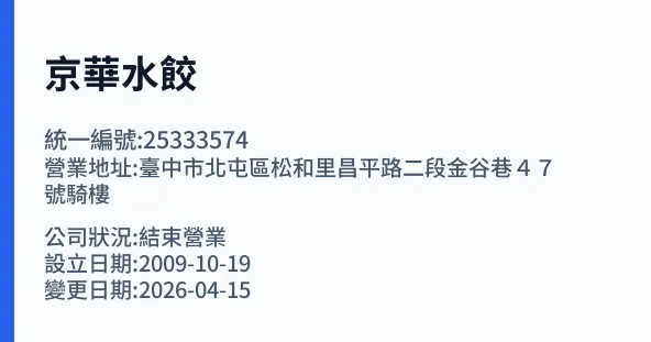 京華水餃的照片-統編 25333574(臺中市) 公司登記資料與營業項目詳細圖表
