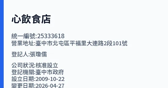 心飲食店的照片-統編 25333618(臺中市) 公司登記資料與營業項目詳細圖表