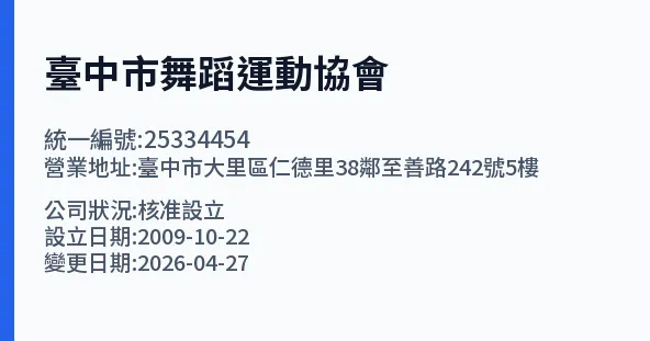 臺中市舞蹈運動協會的照片-統編 25334454(臺中市) 公司登記資料與營業項目詳細圖表