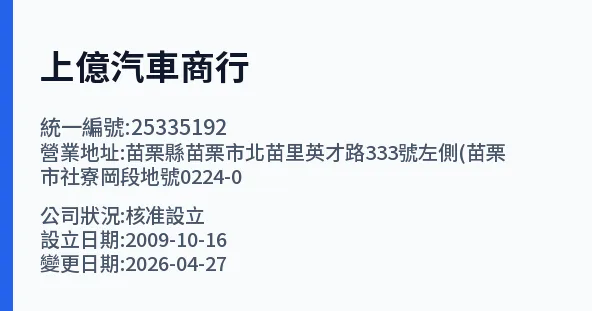 上億汽車商行的照片-統編 25335192(苗栗縣) 公司登記資料與營業項目詳細圖表
